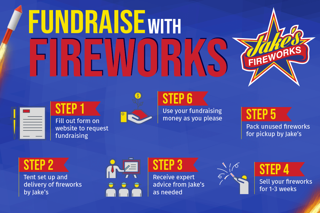 Fundraise With Fireworks